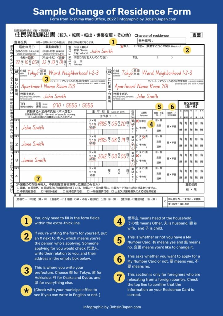 How to Register or Change Your Address in Japan (With Phrases & Examples)
